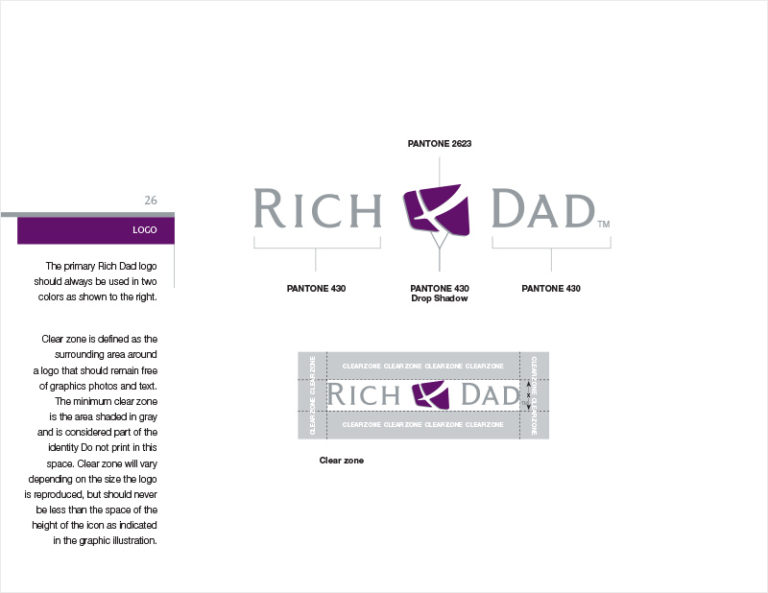 The Rich Dad Company Rebrand Story – Scott Frisella